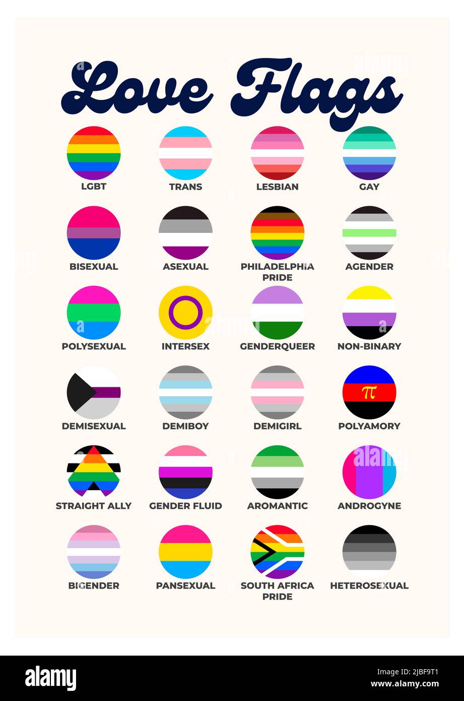 LGBTQ+ sexual identity pride flags collection. Flag of gay, transgender ...