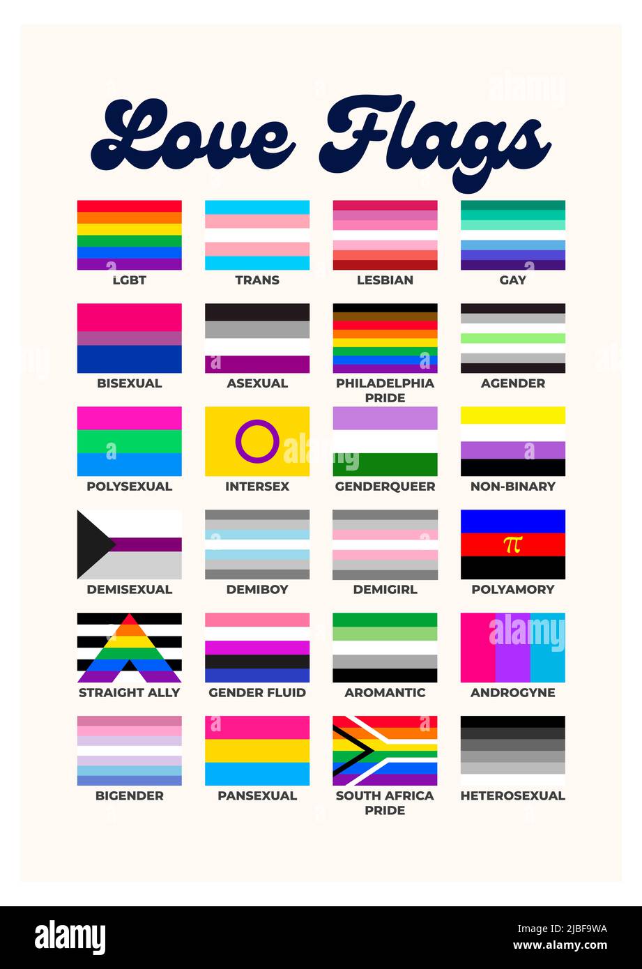 Lgbtq Sexual Identity Pride Flags Collection Flag Of Gay Transgender