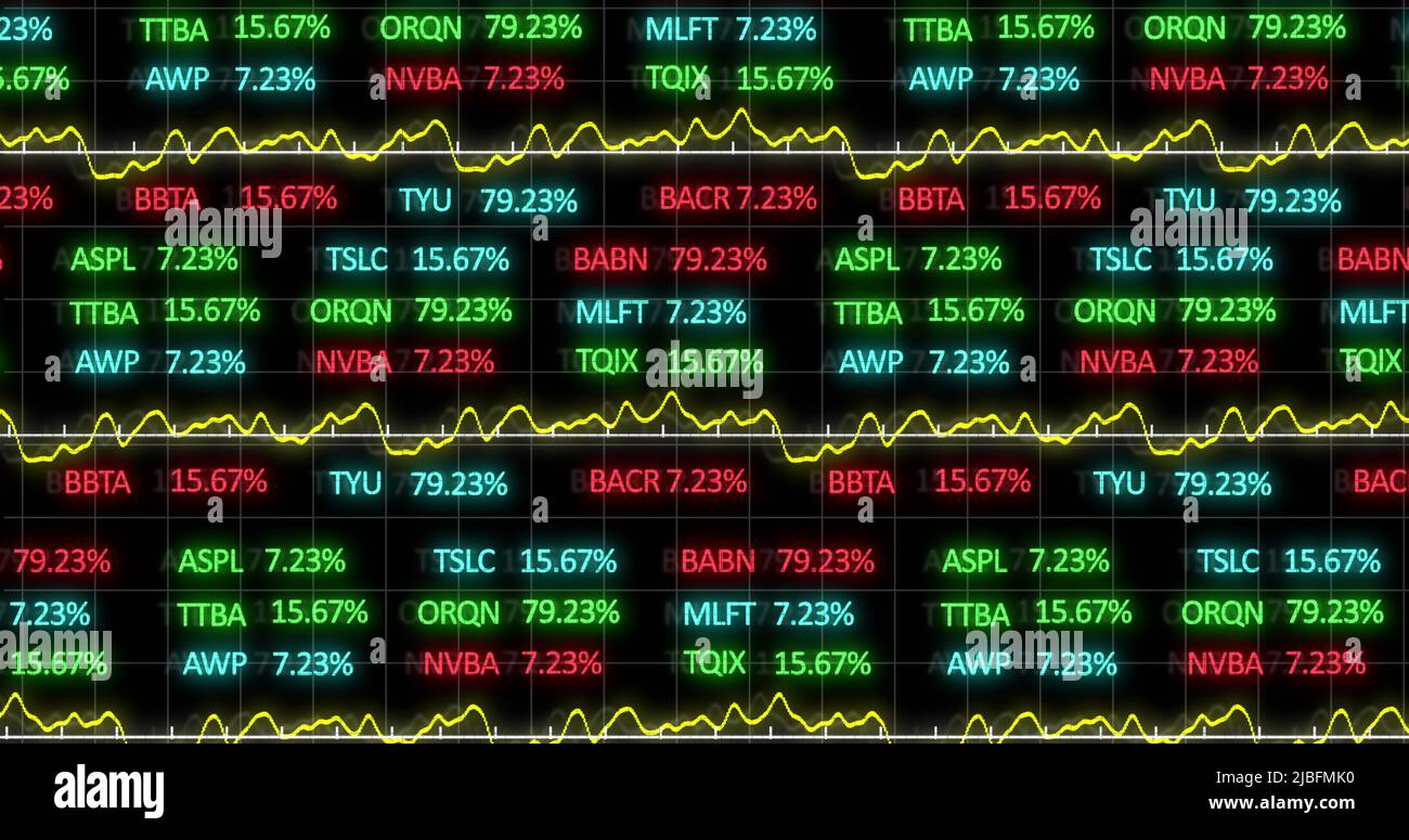 Image of stock market display with stock tickers and graphs 4k Stock ...