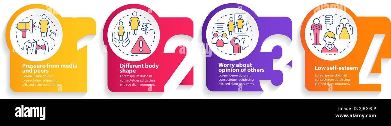 Teenager with body image issues circle infographic template Stock ...