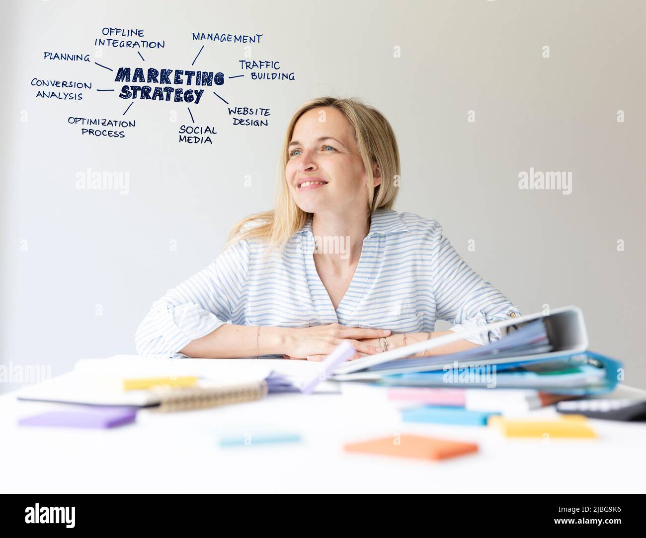 marketing strategy, portrait of pretty young blonde business woman in ...