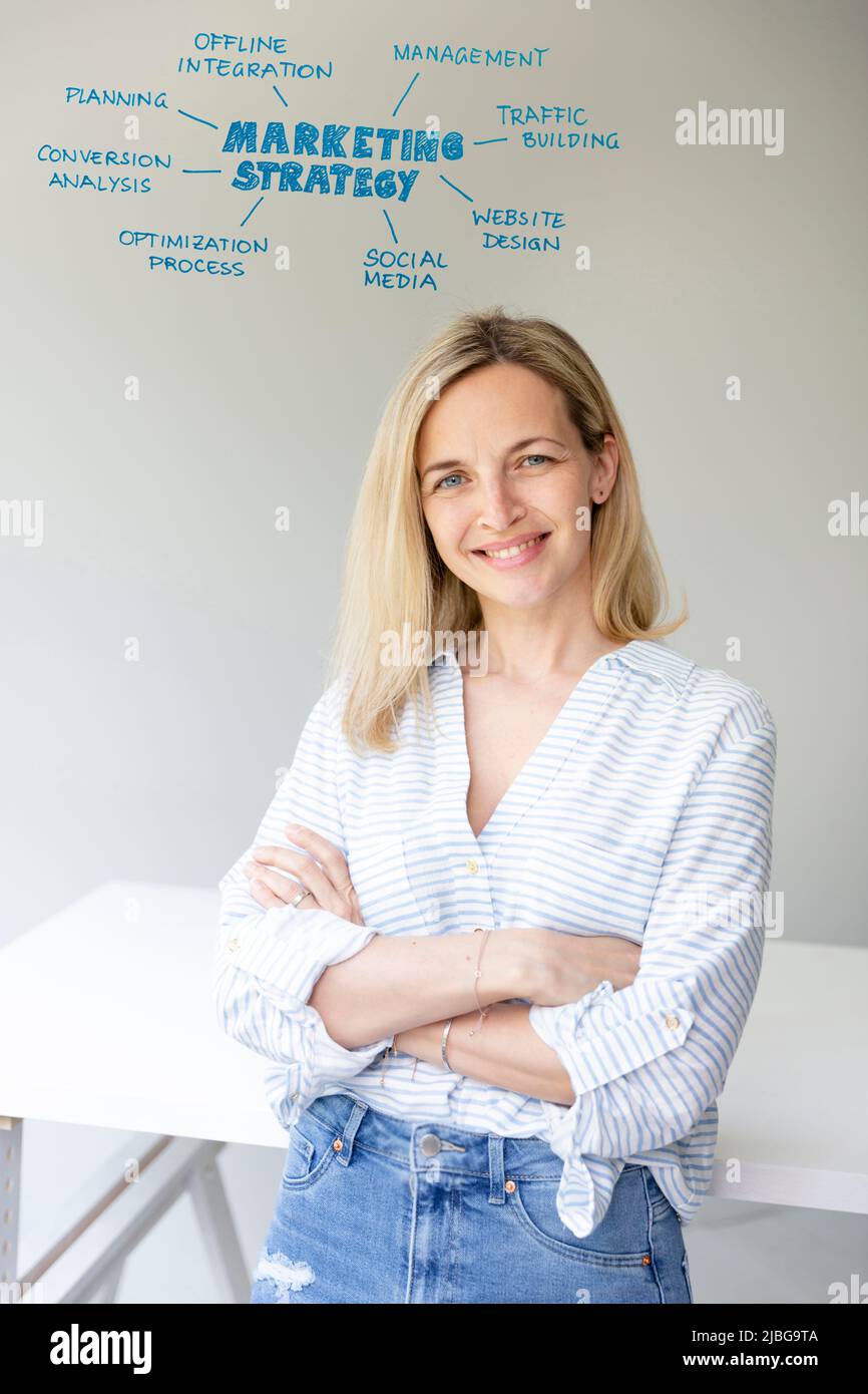 marketing strategy, portrait of pretty young blonde business woman in ...