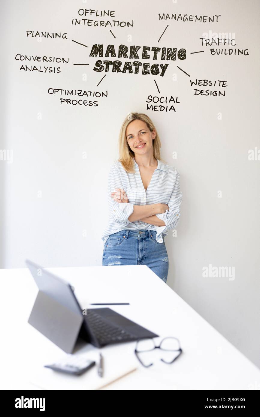 marketing strategy, portrait of pretty young blonde business woman in ...