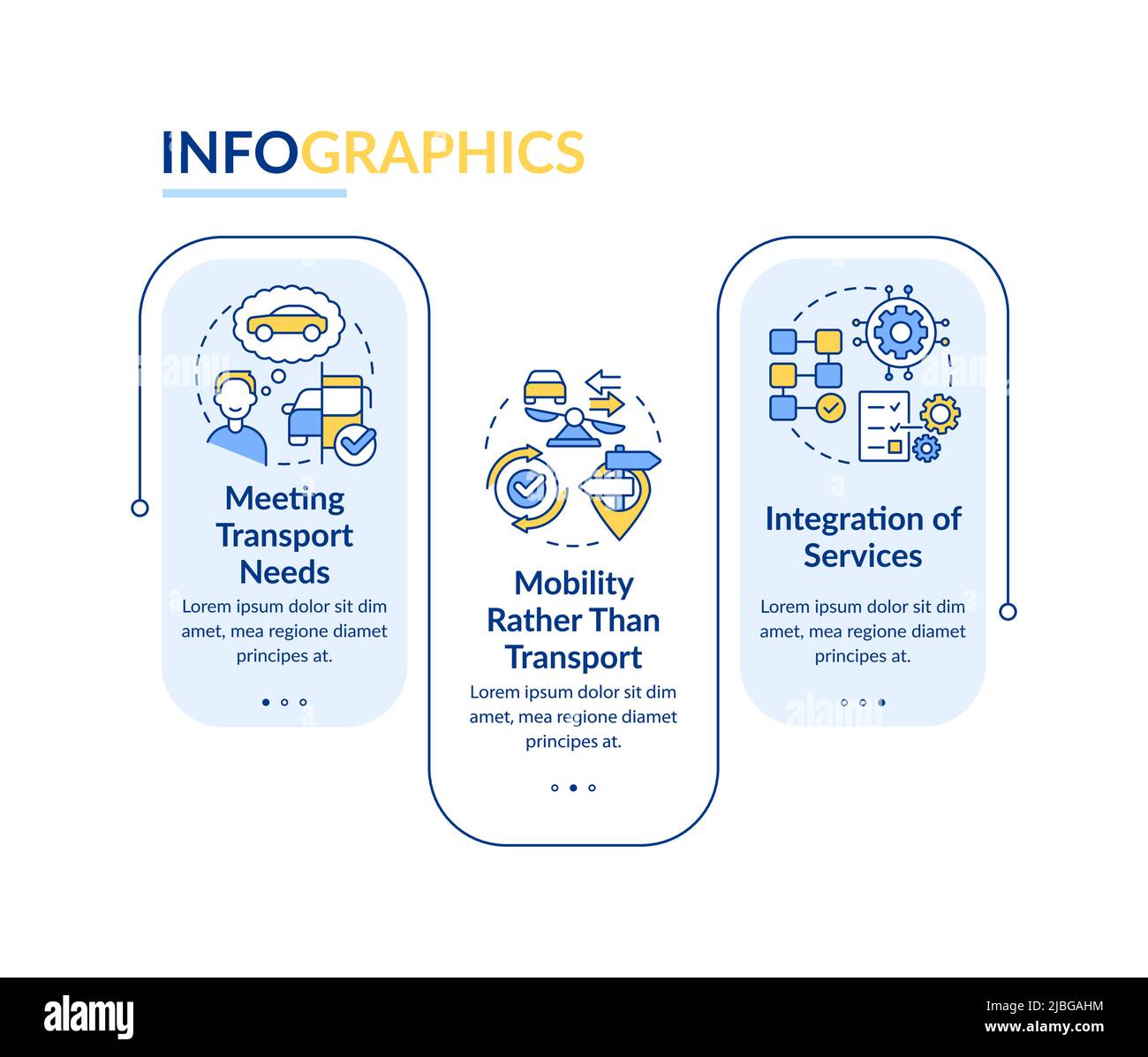 MaaS concept components rectangle infographic template Stock Vector ... MaaS concept components rectangle infographic template Stock Vector ...