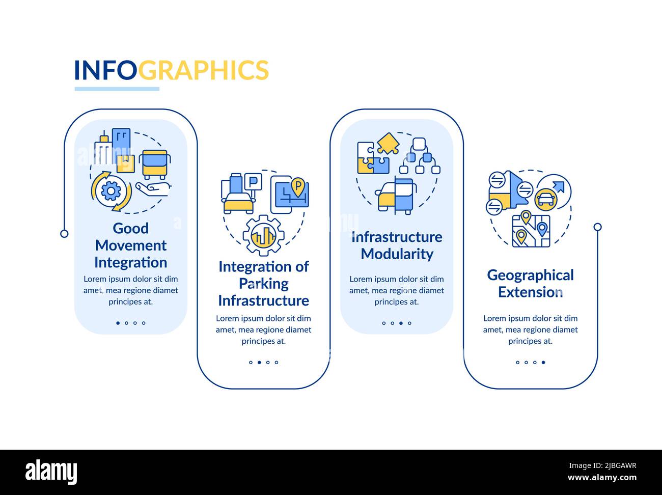Mobility requirements hi-res stock photography and images - Alamy