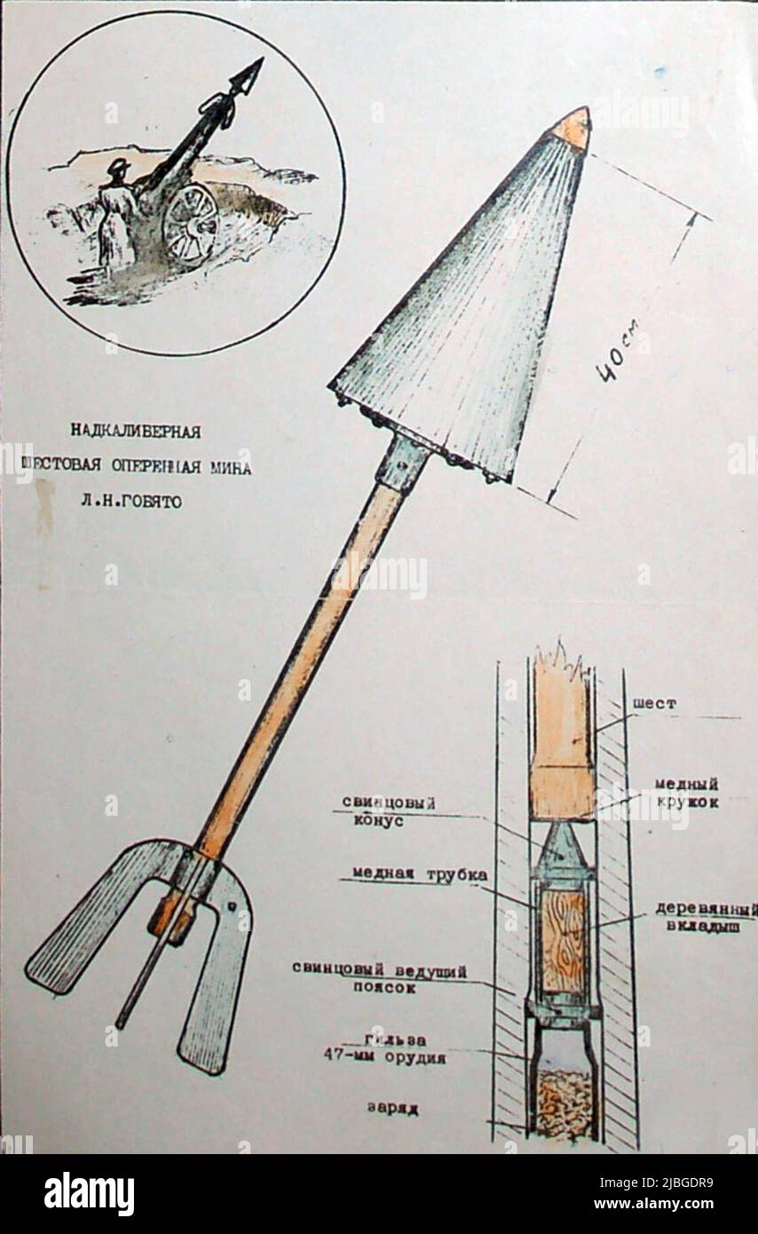 The scheme of the shell for the Gobyato's mortar Stock Photo - Alamy