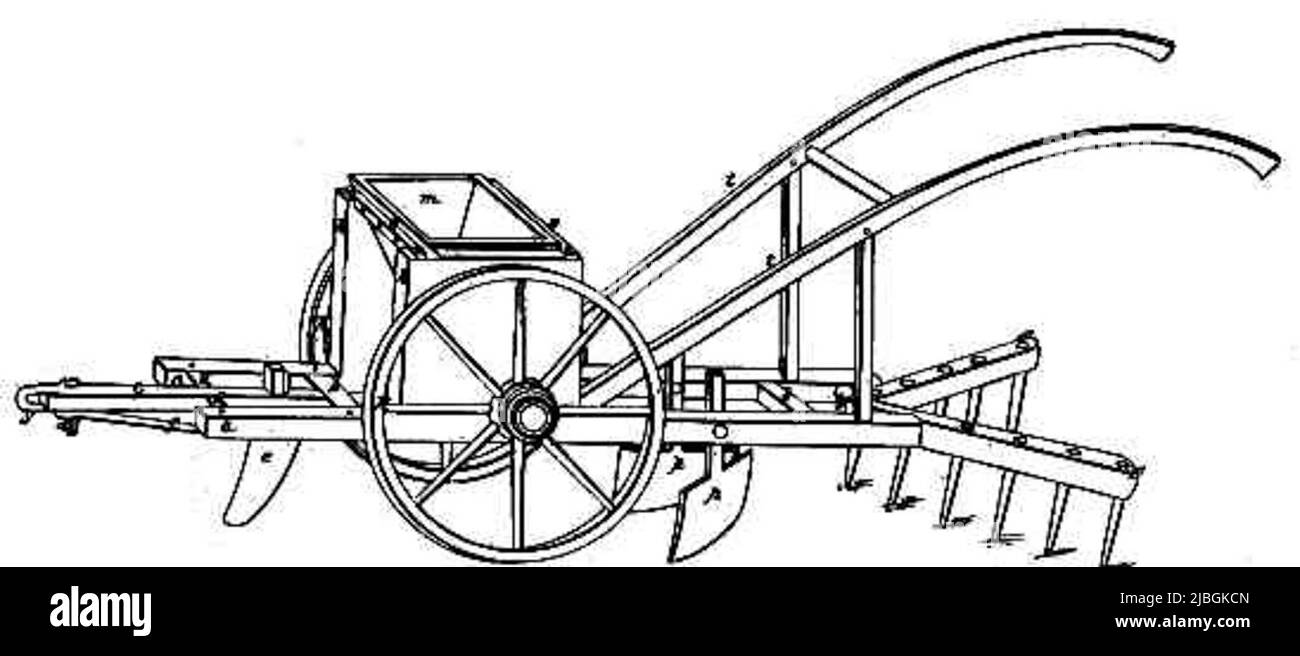 The patent application image for the Corn and Planting Machine Stock ...