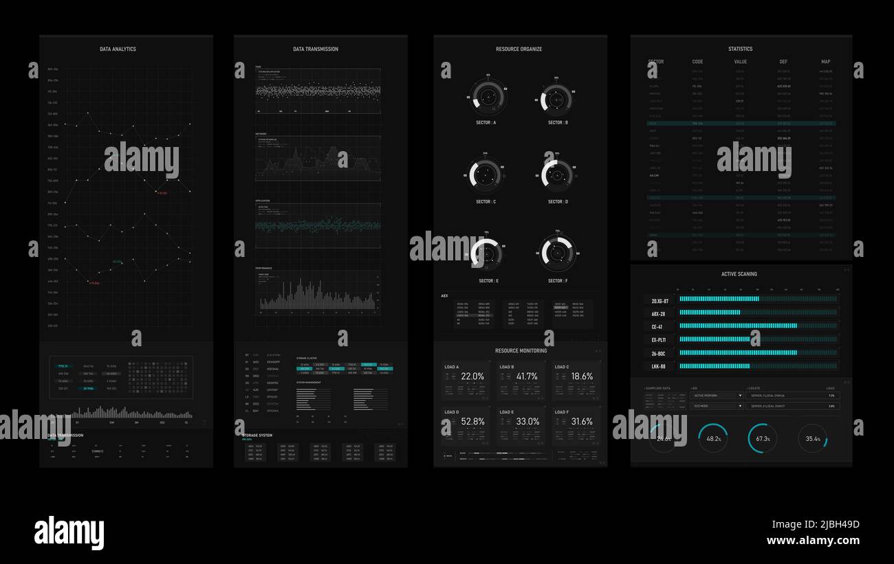Sci-Fi futuristic user interface hud design panel for business app ...