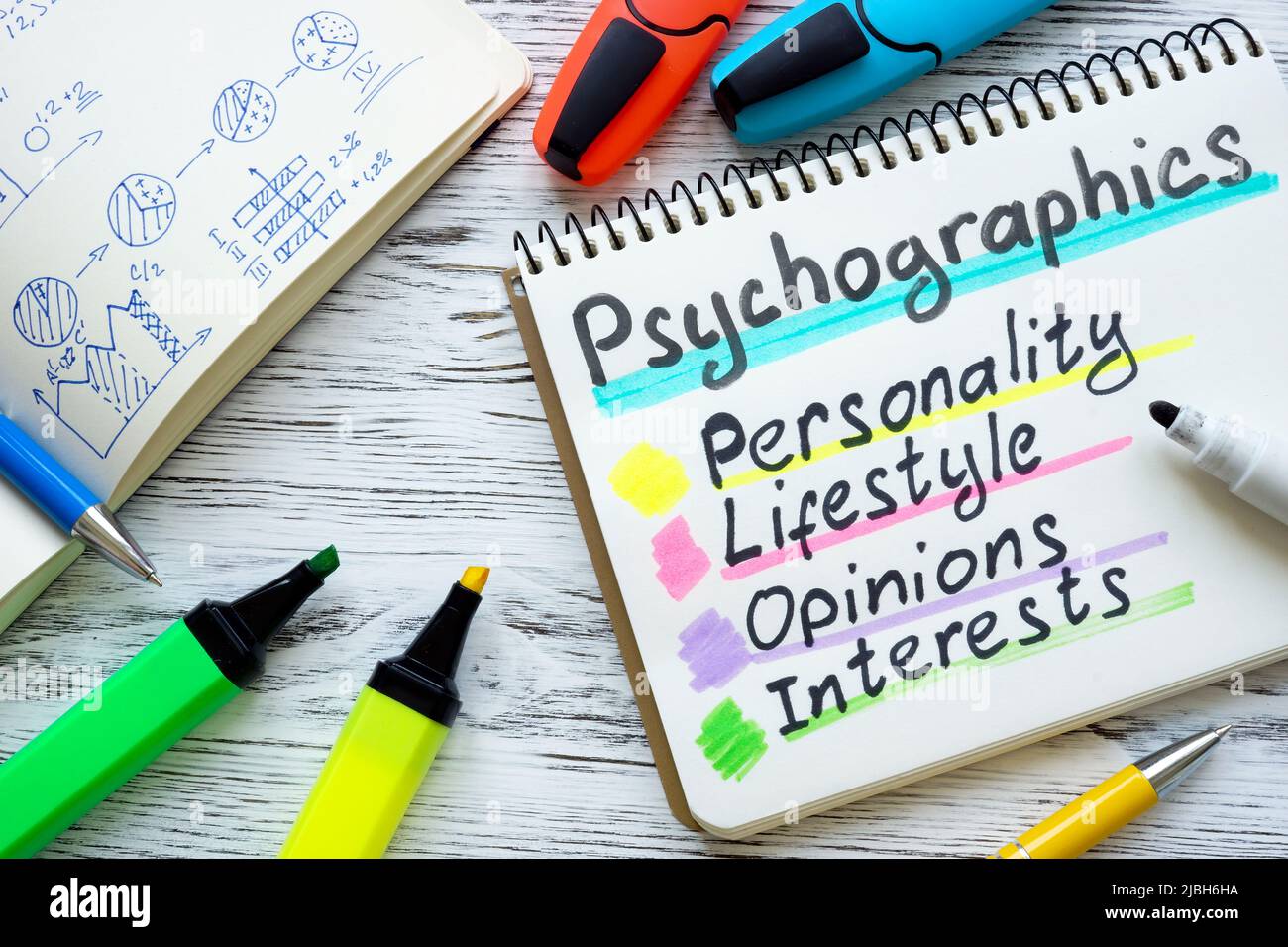 Marketing analysis with psychographics in the notepad Stock Photo - Alamy