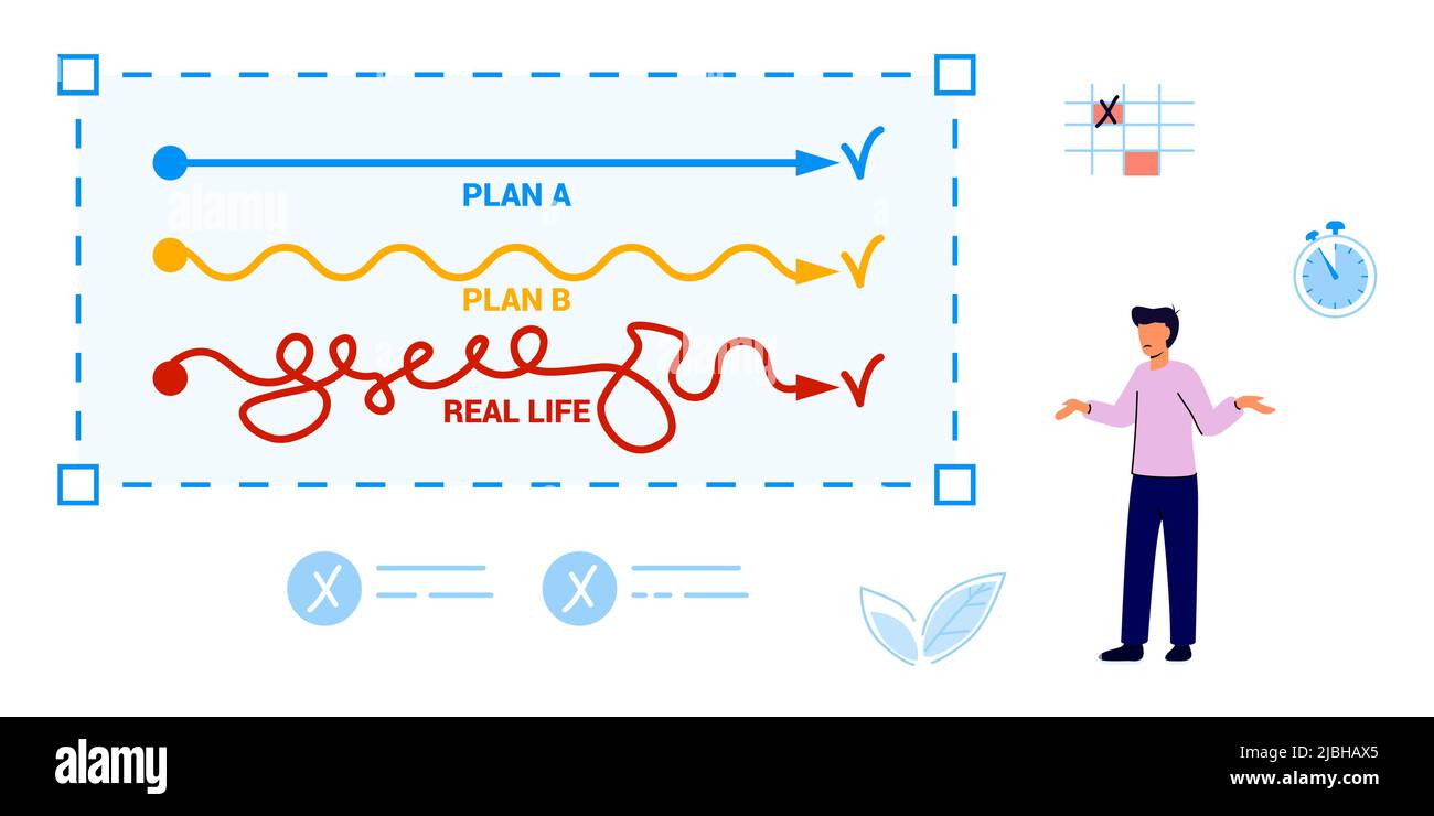 Plan concept with smooth point A and punt B Business team choosing with ...