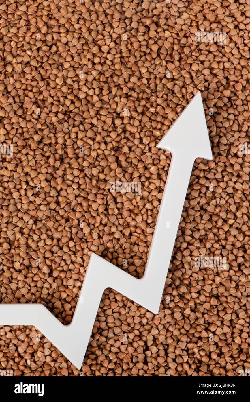 Prices for buckwheat, food crisis, rising prices for cereals. global ...
