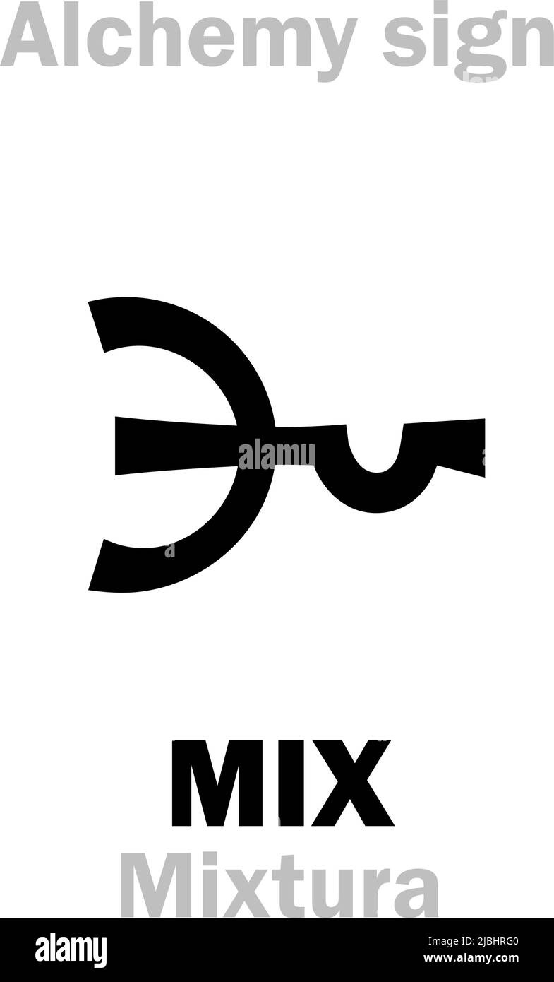 Alchemy Alphabet: to MIX (Mixtio, Permixtio) — alchemical process. Also ...