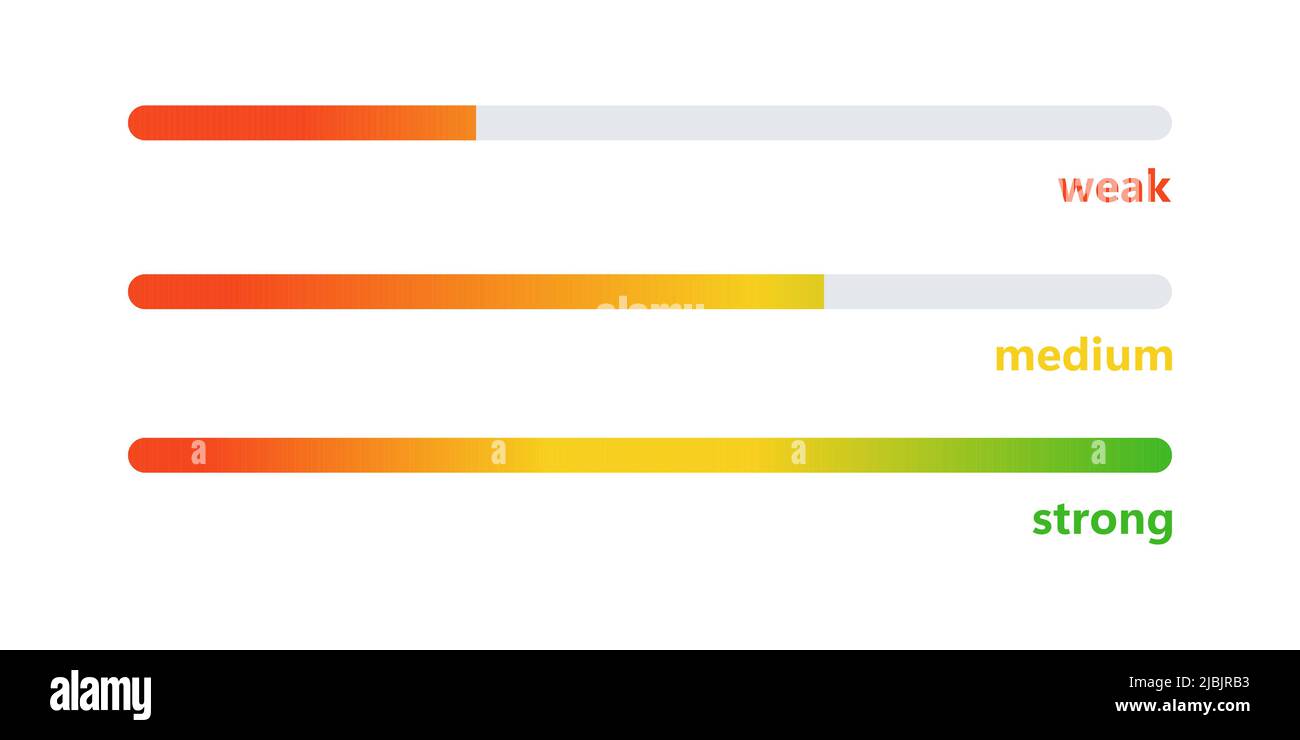 Password security bar. Loading status bar. Weak, medium, strong ...
