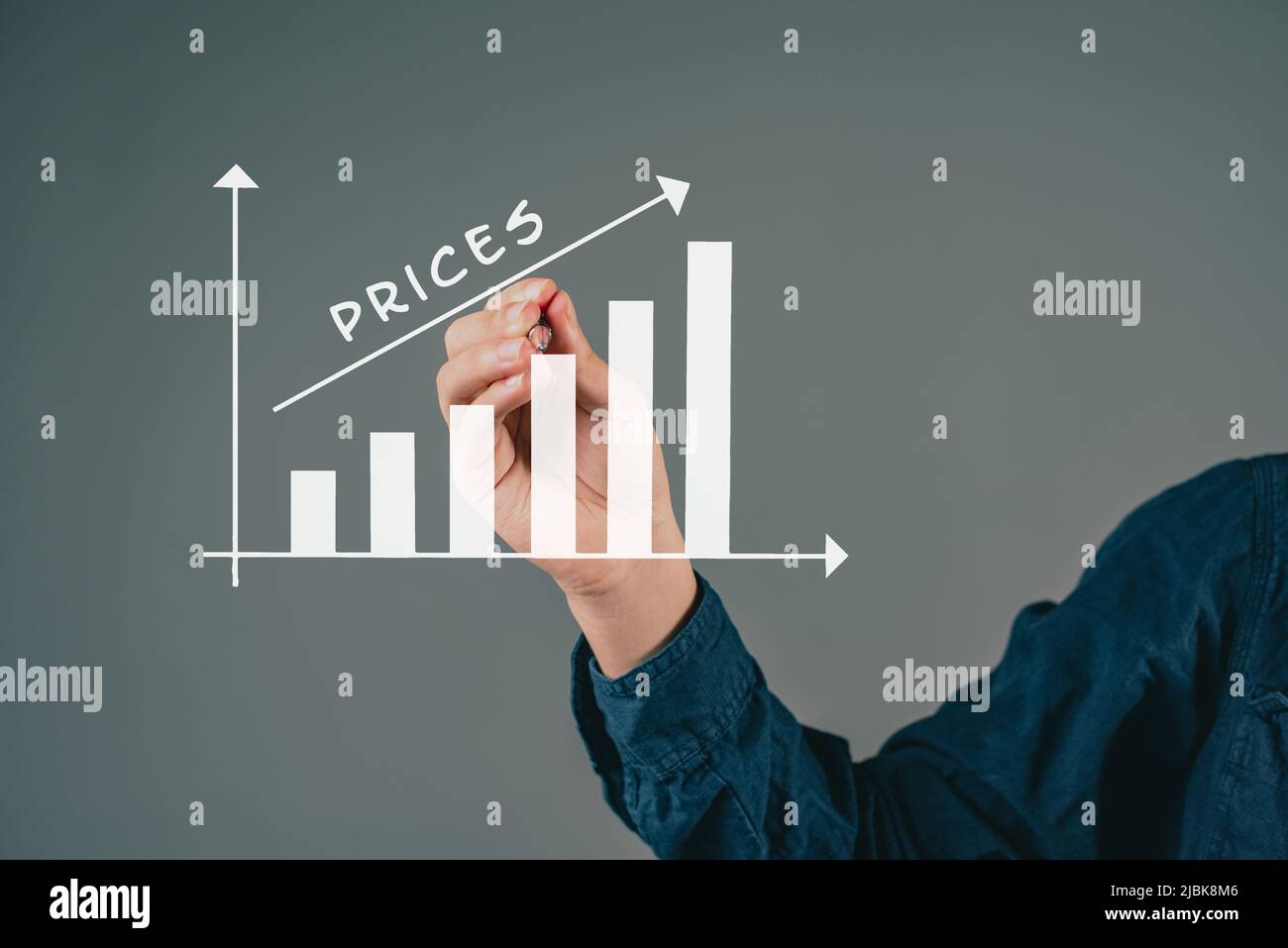 Global increasing prices , high living expenses, shortage of groceries ...