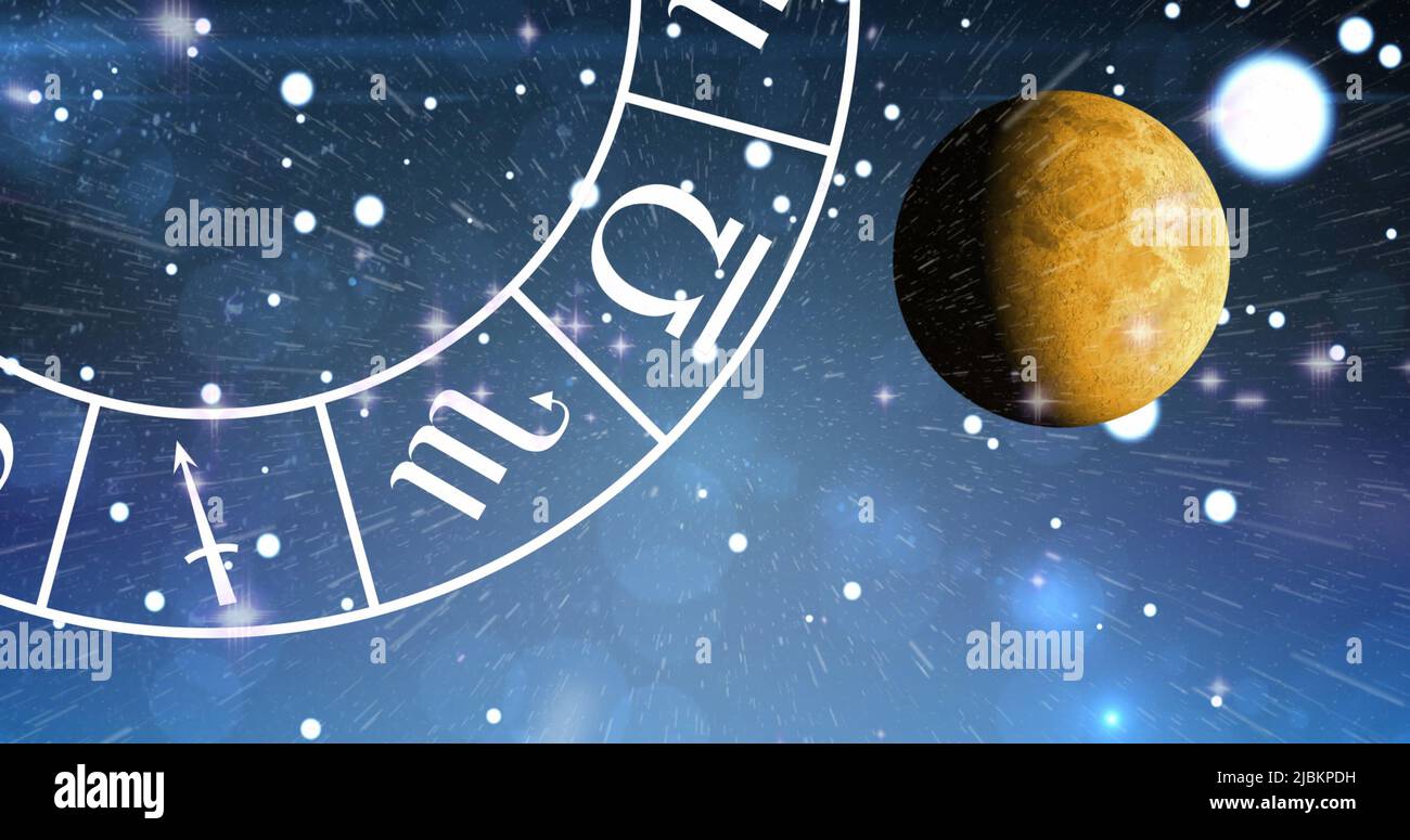 Planets Symbols Codes