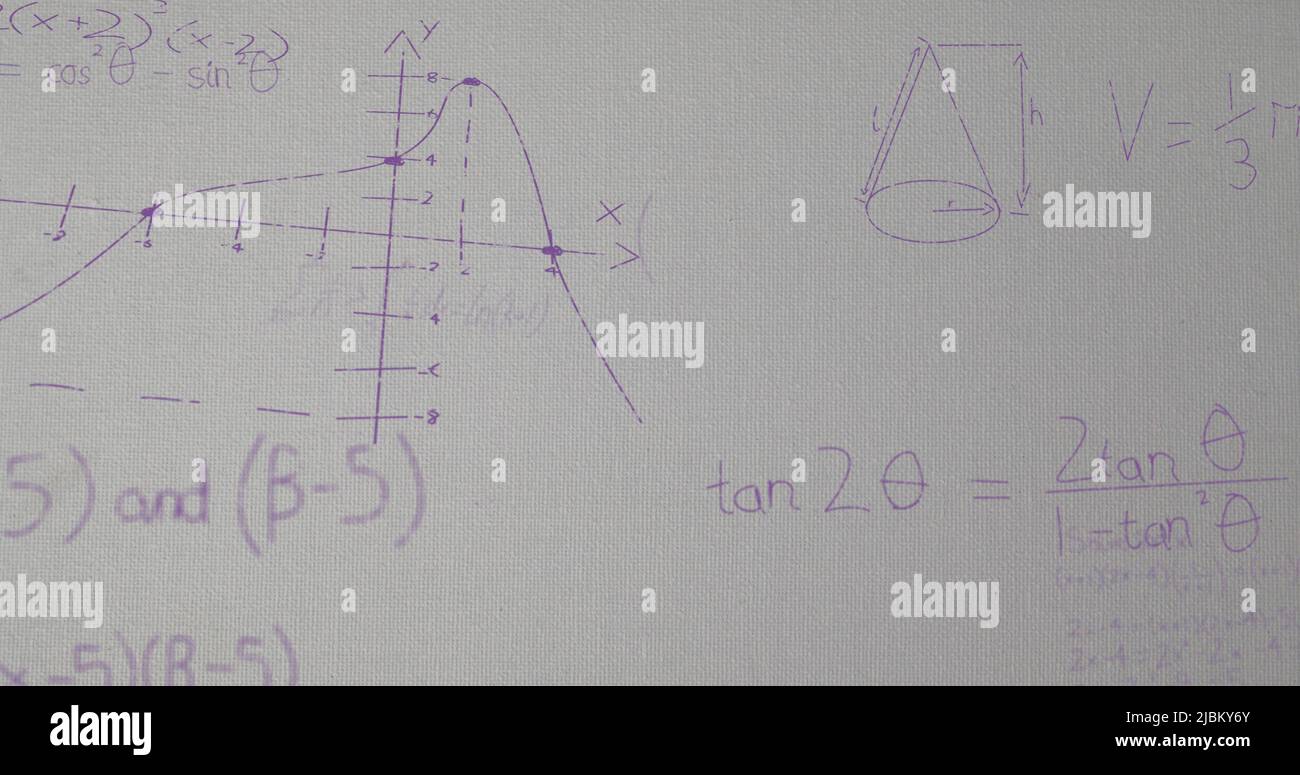 Mathematical equations background hi-res stock photography and images ...