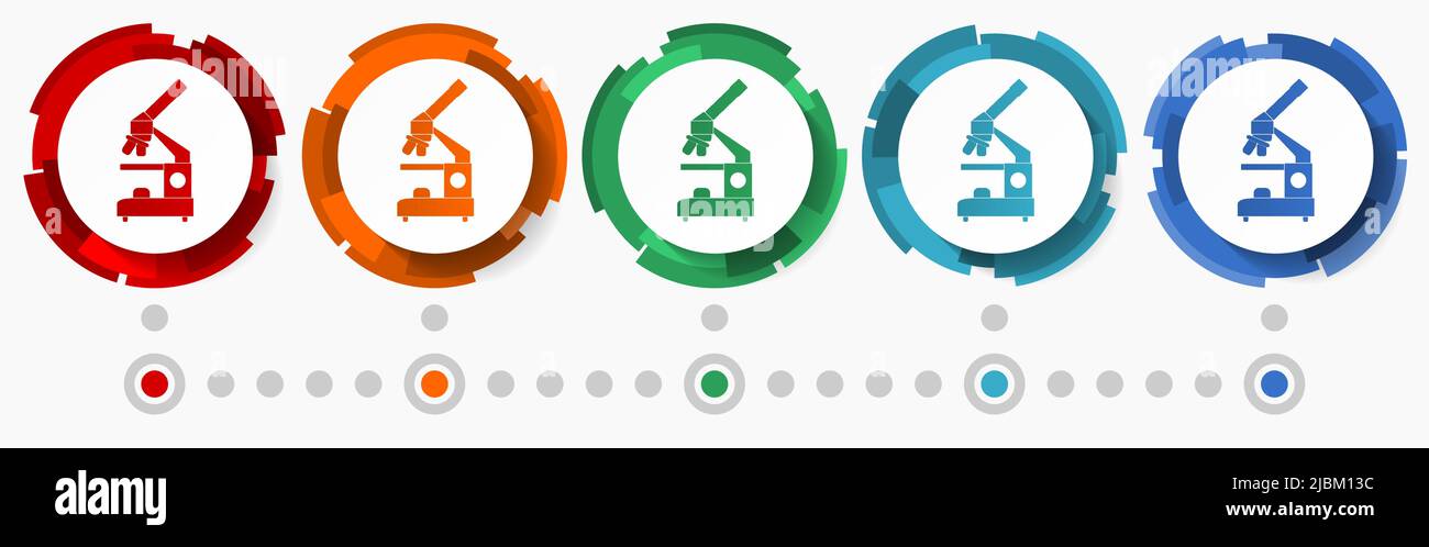 Microscope, science and research concept vector icon set, flat design ...