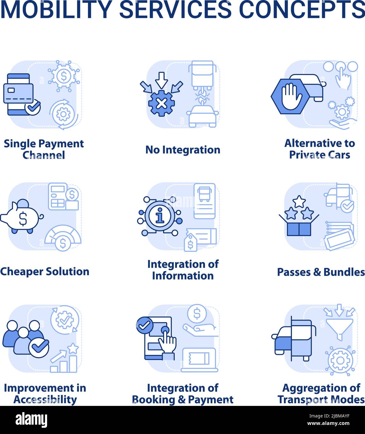 Light mobility vehicle Stock Vector Images - Alamy