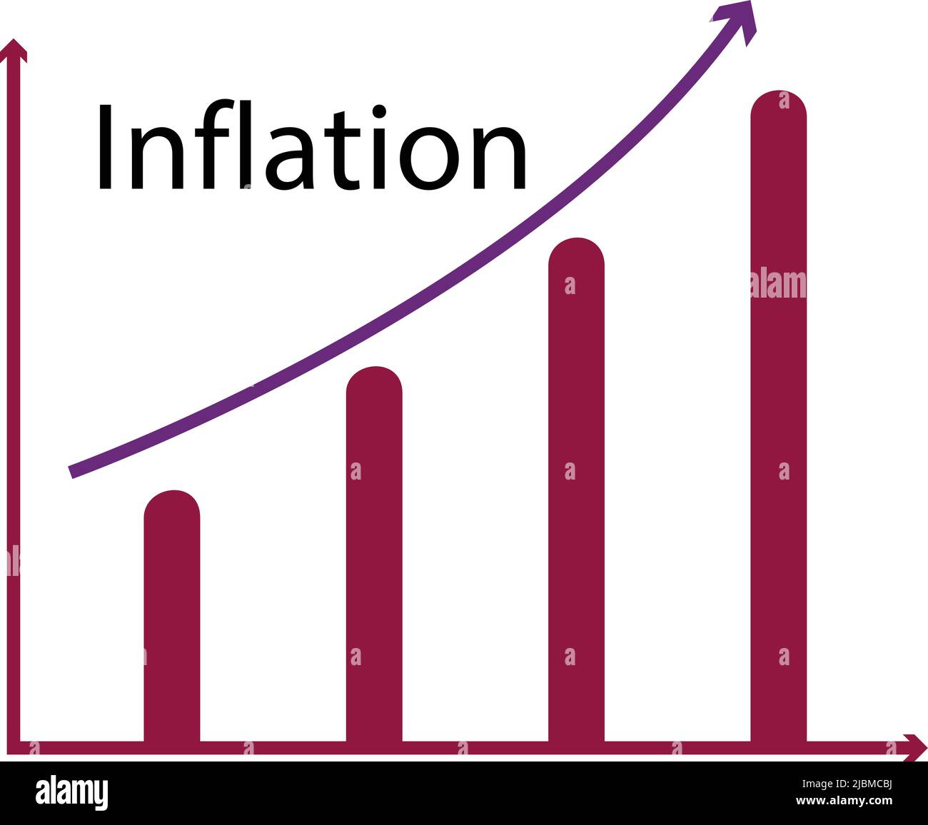 Inflation graph growing Stock Vector Images - Alamy