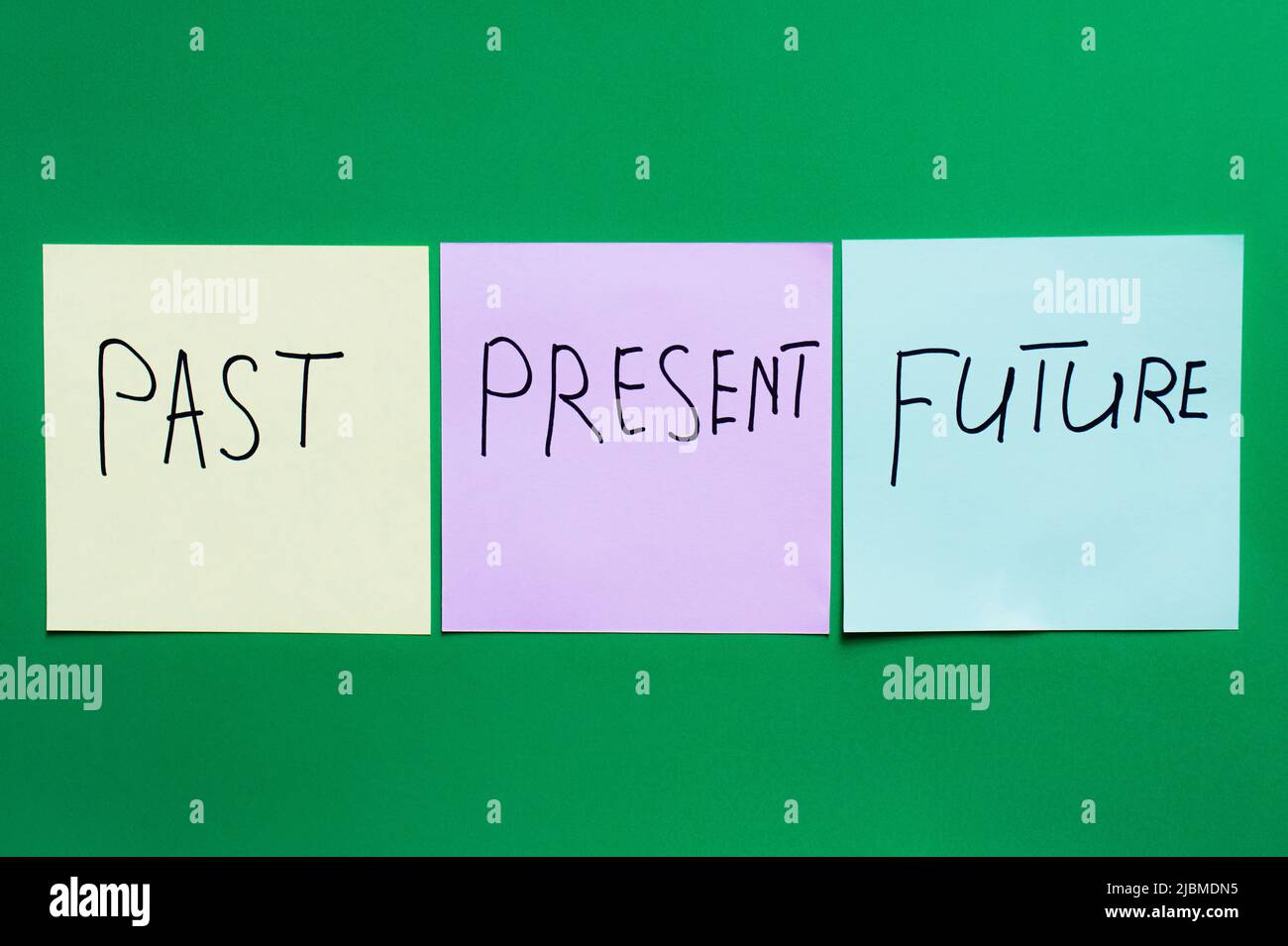 top view of sticky notes with present near past and future words on ...