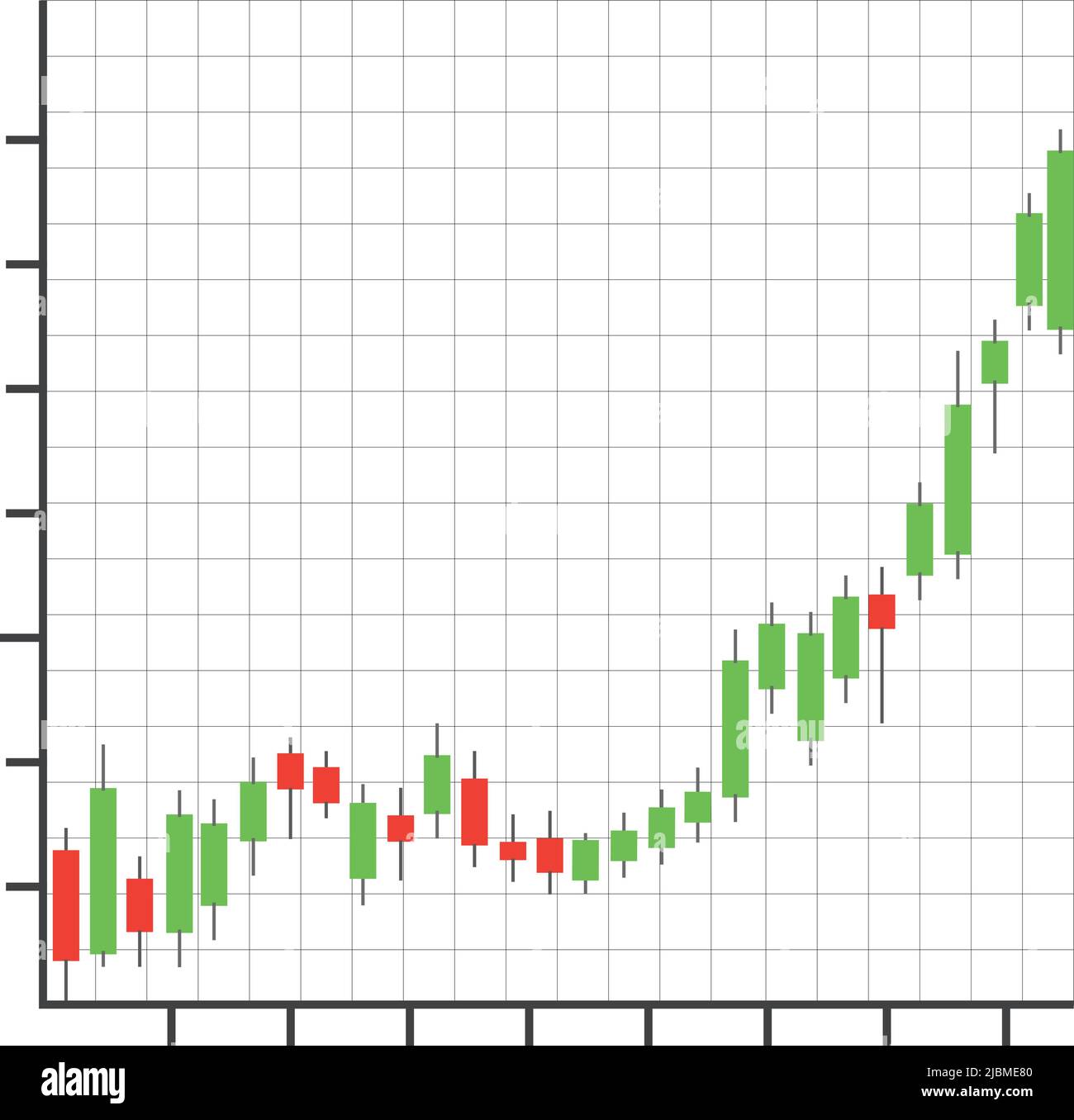 stock market candle stick graph. business and stock market graph Stock ...