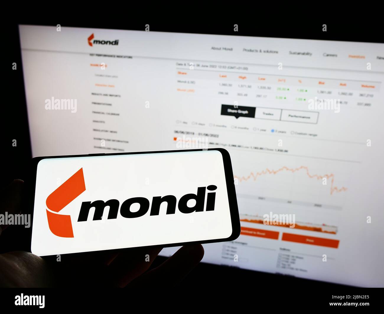 Mondi plc hi-res stock photography and images - Alamy