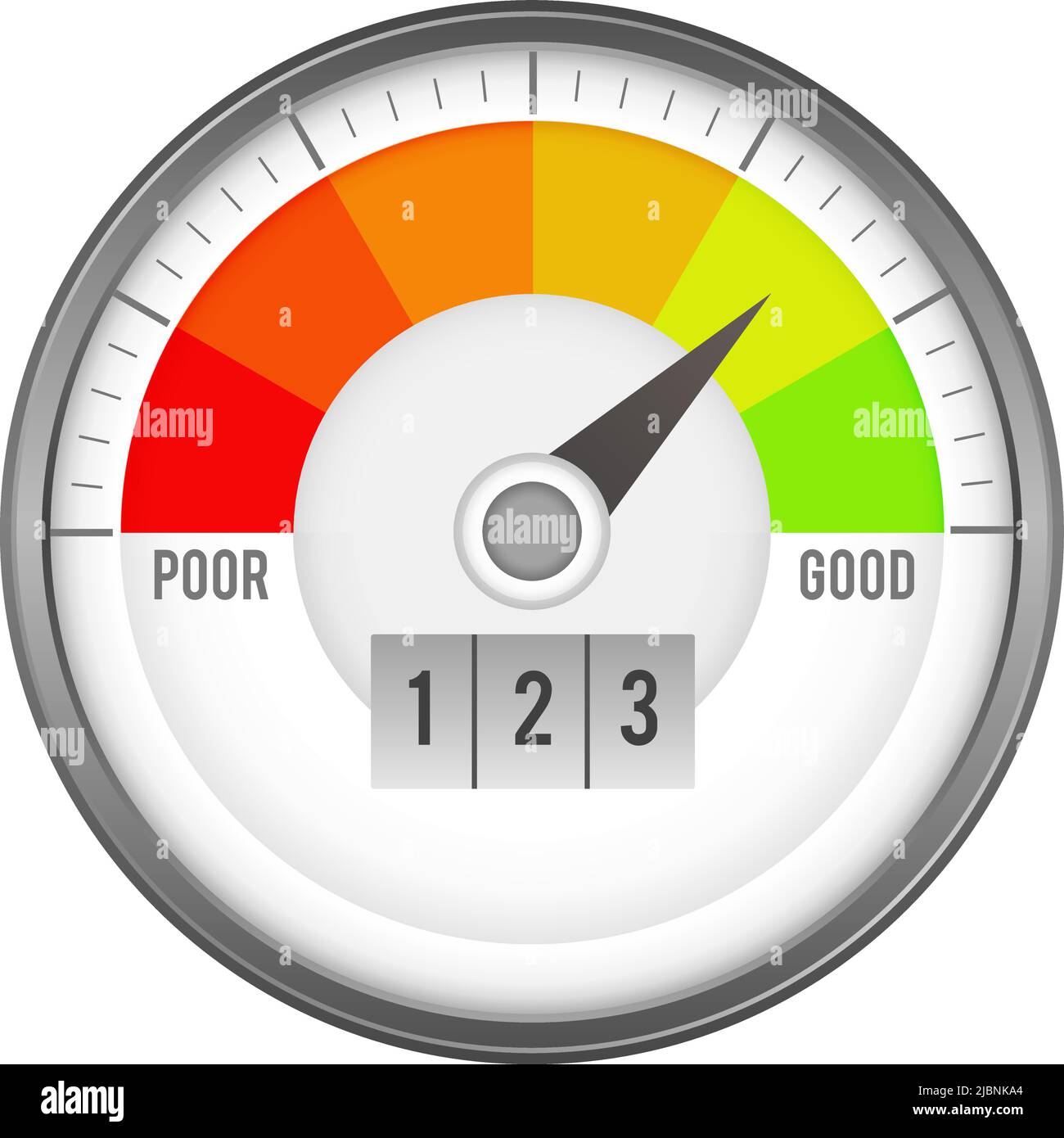 Round perfomance score indicator. Color rating meter Stock Vector Image ... Round perfomance score indicator. Color rating meter Stock Vector Image ...