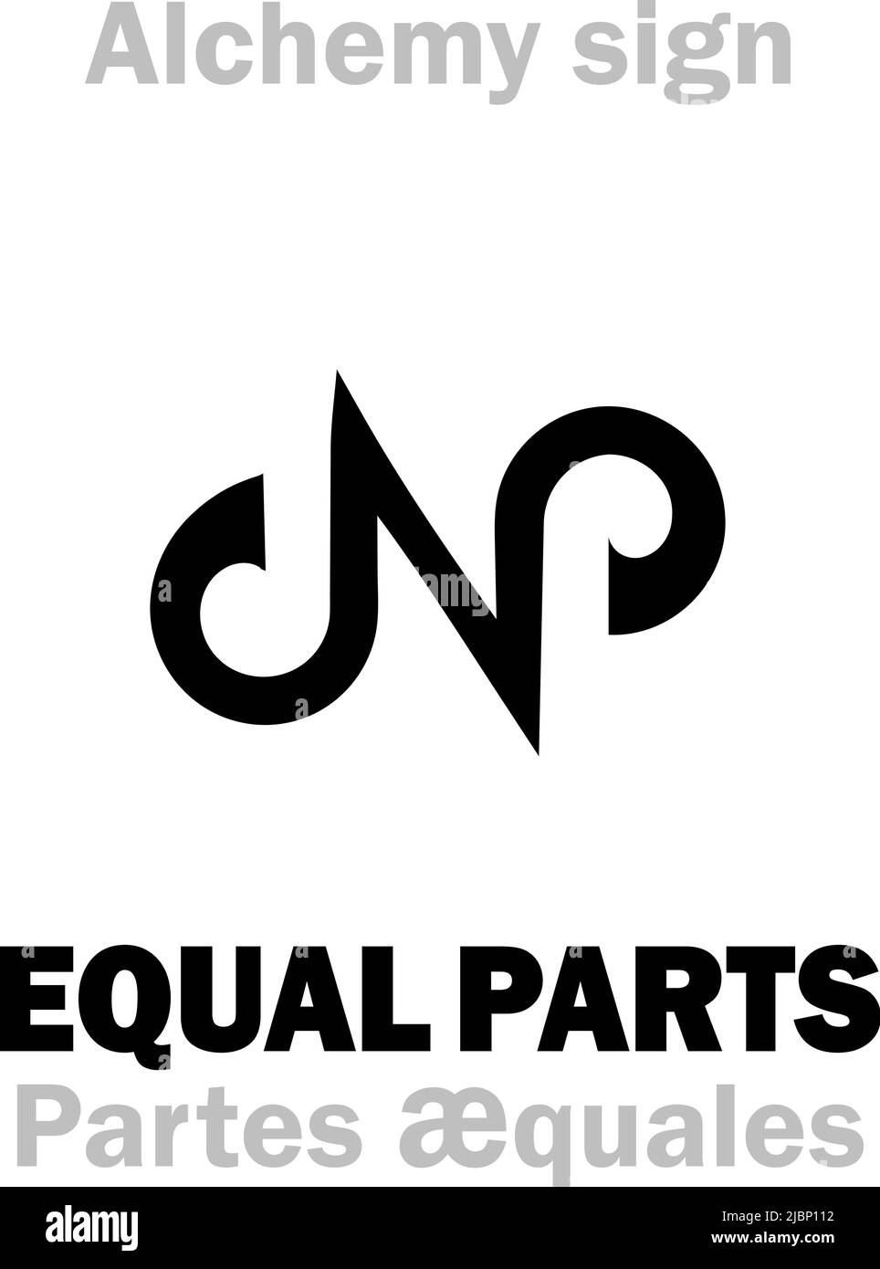 Alchemy Alphabet: EQUAL PARTS, ANA, ĀĀ