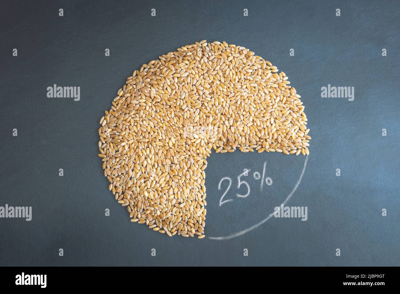 wheat grain chart pie shape concept flat overhead view Stock Photo - Alamy