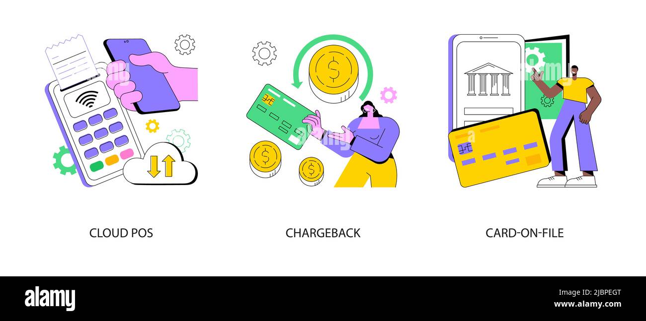 Retail software abstract concept vector illustration set. Cloud POS ...