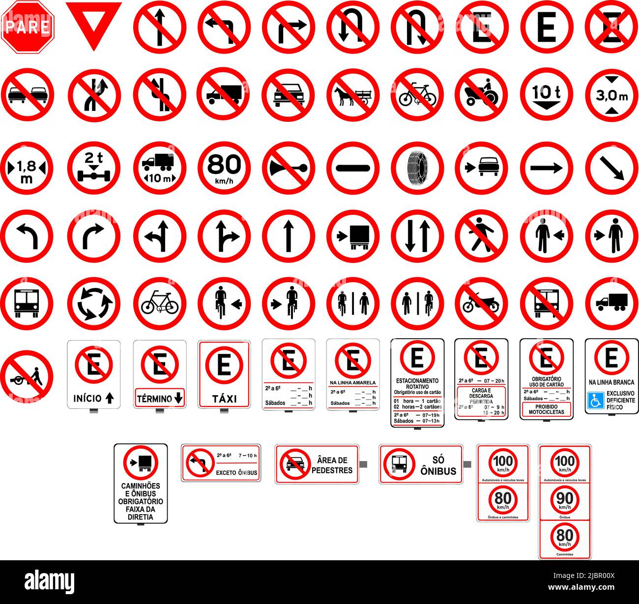 Full Prohibitory signs, Warning signs, Road signs in China, A wide ...