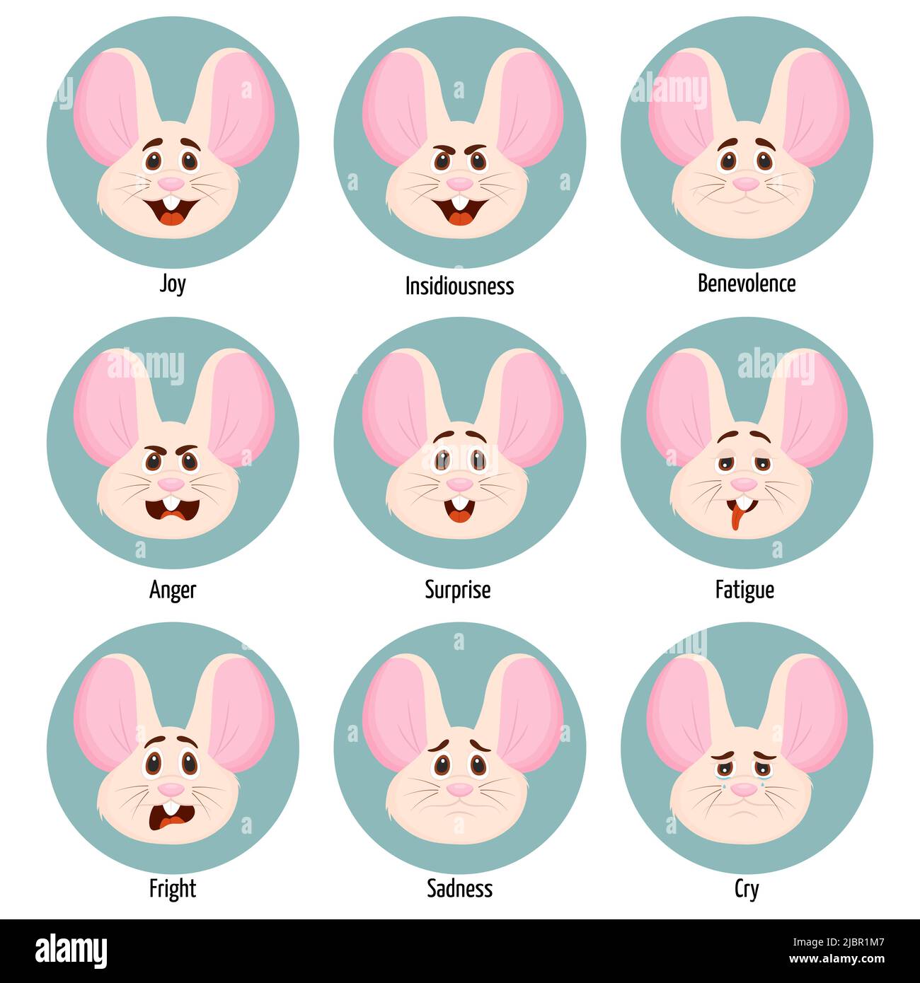 Set of different emotions of a mouse character. Facial expression. Set ...