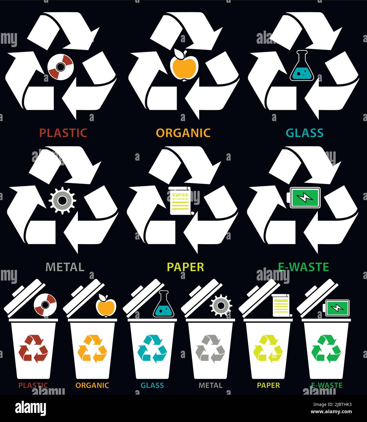 Trash can icons with different colors types of garbage: Organic ...