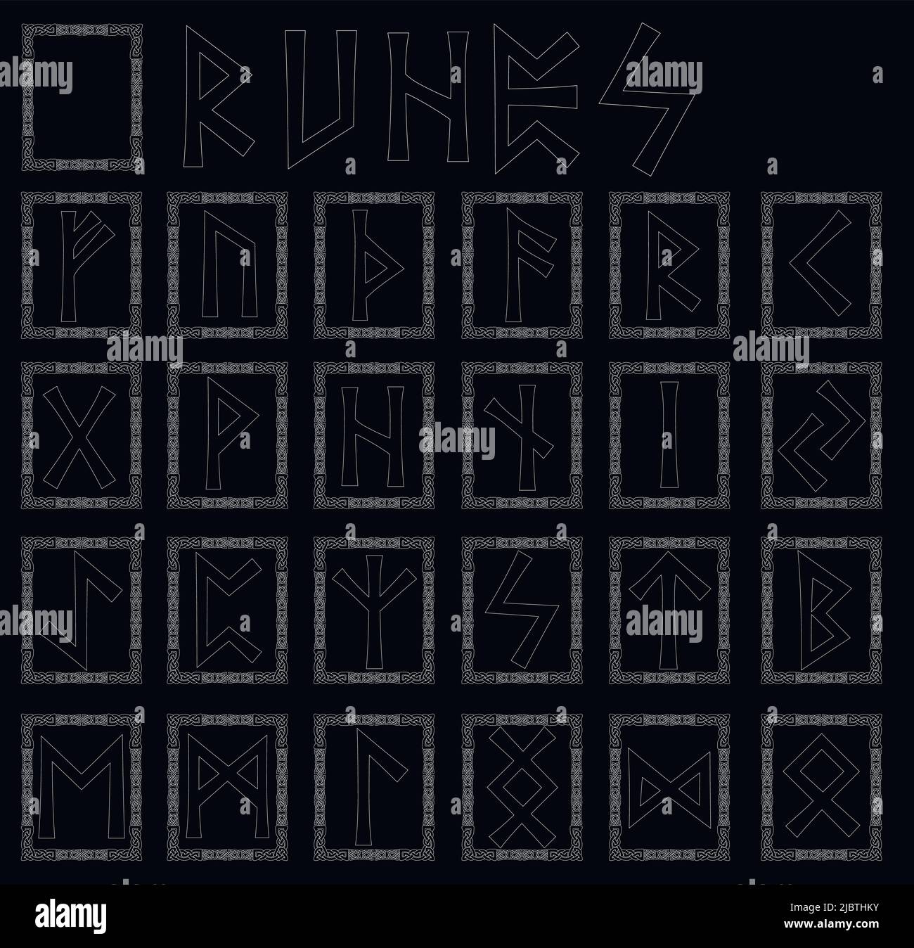 Runes. Alphabet in the form of symbols with ornaments in the Celtic ...