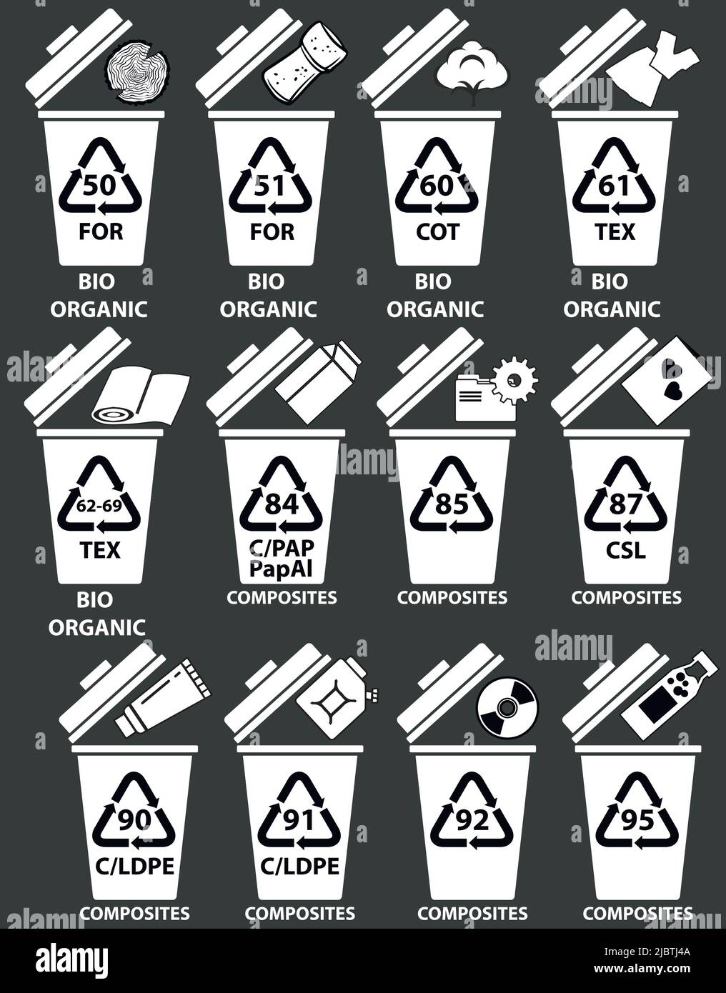 Recycling codes hi-res stock photography and images - Alamy