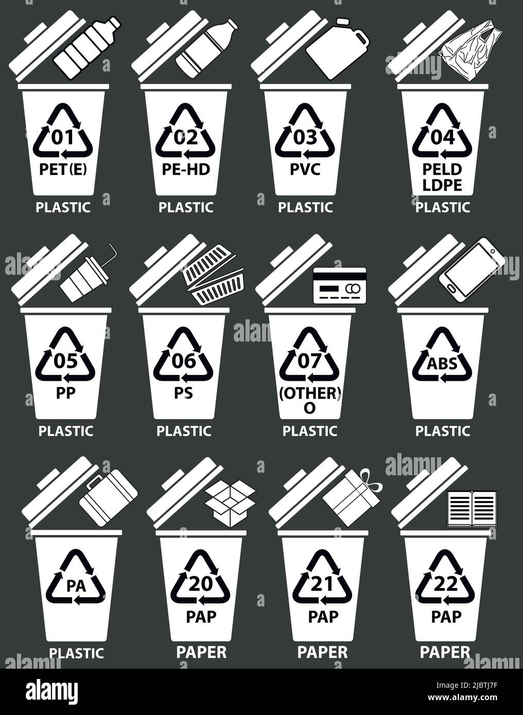 Recycling codes for plastic and paper. Recycling bins illustration with ...