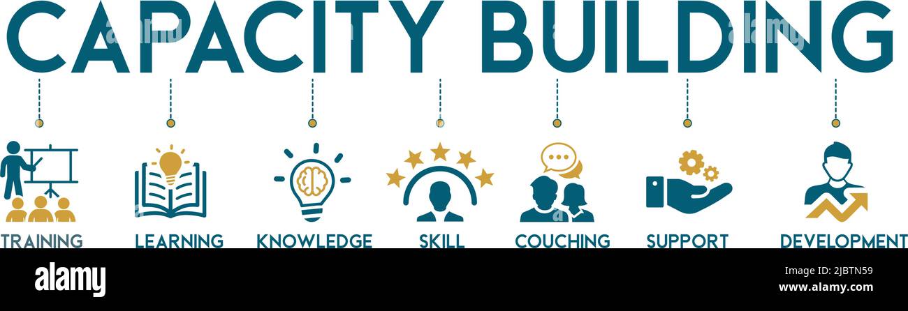 Developing skills illustration hi-res stock photography and images - Alamy