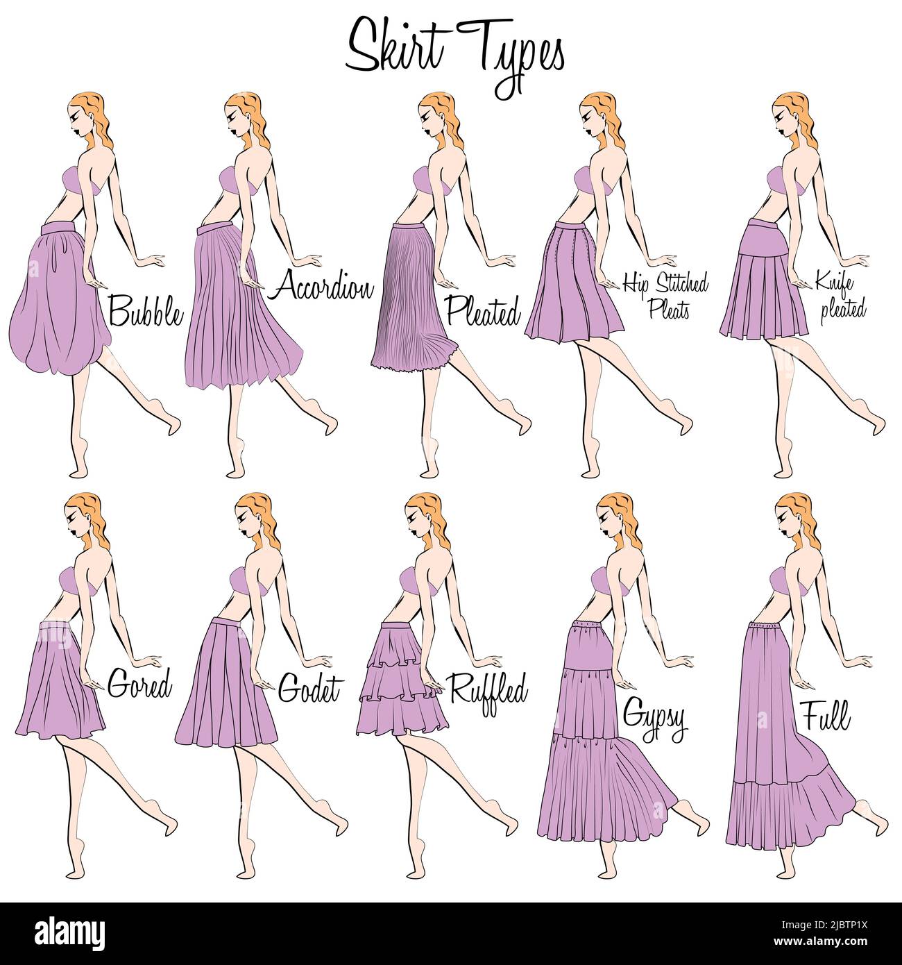 Skirt styles. A visual representation of styles of the skirts on the ...