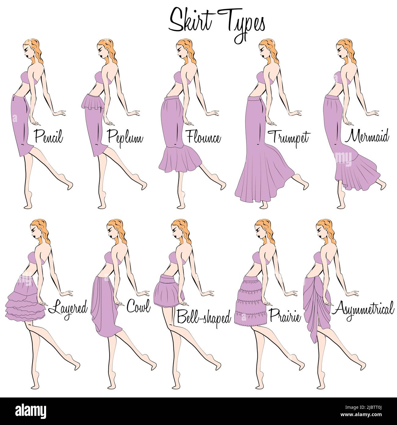 Skirt styles. A visual representation of styles of the skirts on the ...