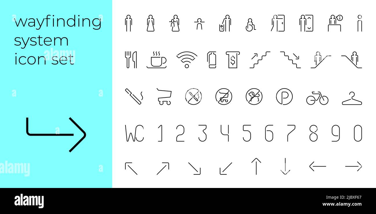 Wayfinding system linear modern icon set. Way finding outline symbol ...