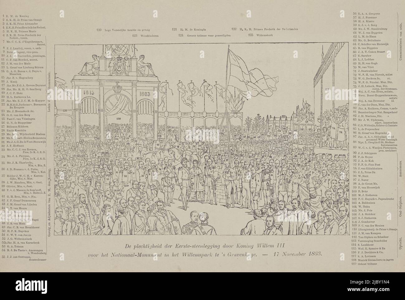 Limited reproduction of the key for the print of the ceremony on 17 ...