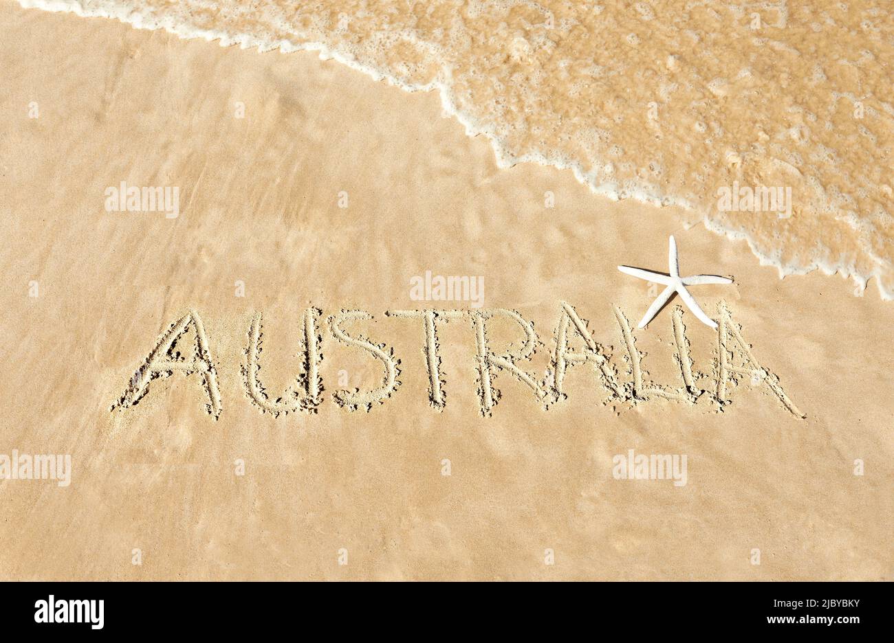 The word Australia written in the sand Stock Photo - Alamy