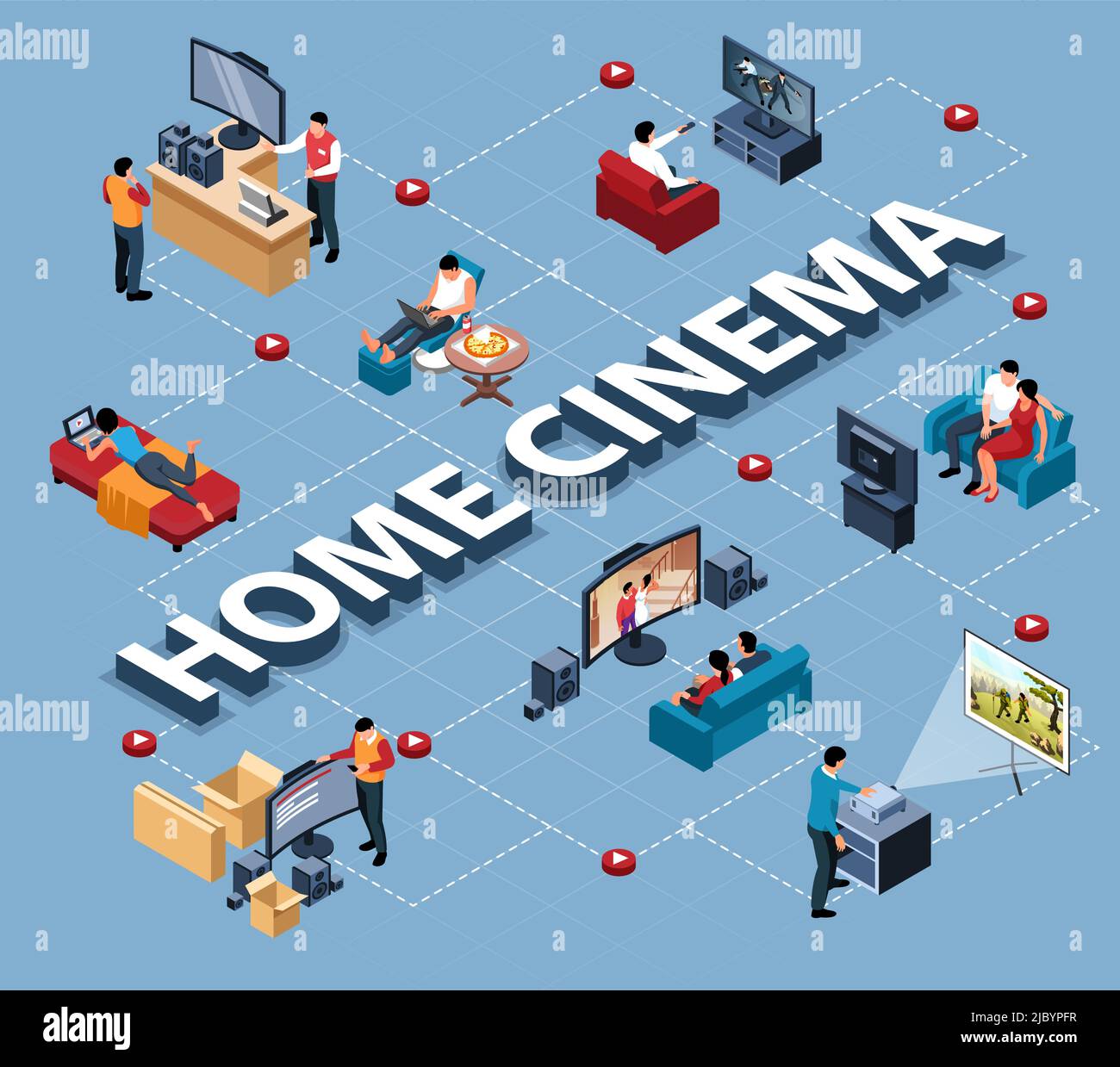 Isometric cinema flowchart composition with text and watching movie ...