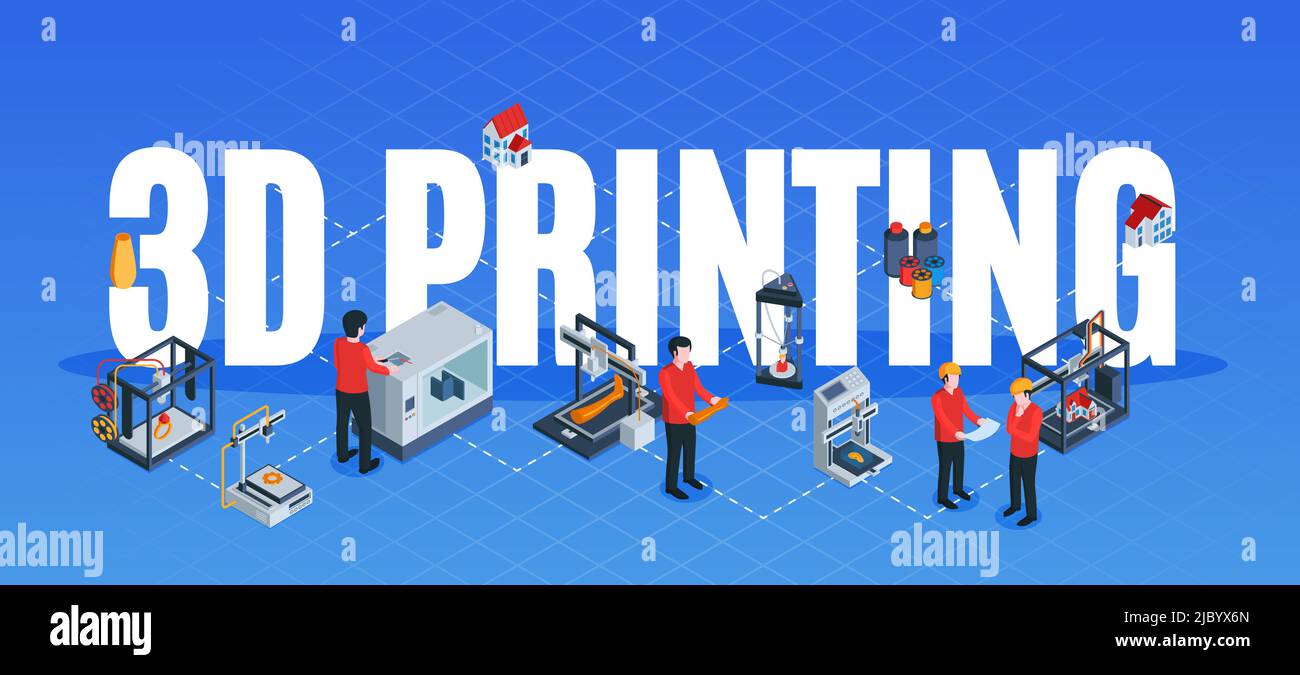 Isometric 3d printing composition with text surrounded by flowchart of human characters with ...