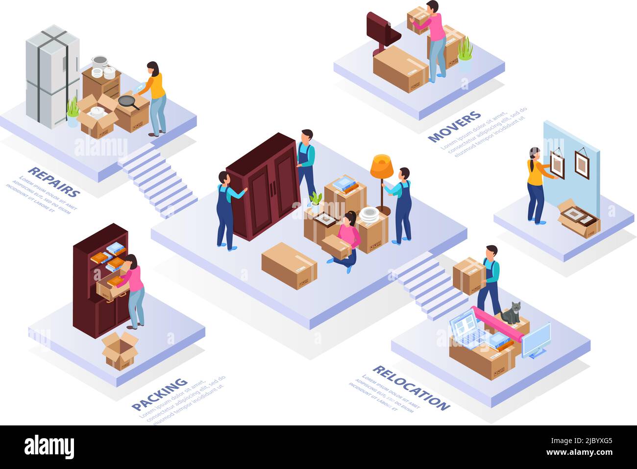 Relocation service flowchart with repairs and packing symbols isometric ...