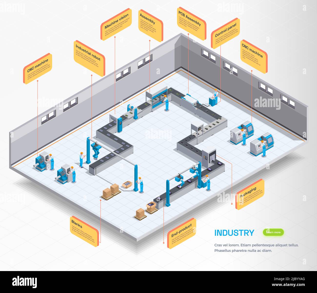 Industrial equipment set isometric composition with indoor view of ...