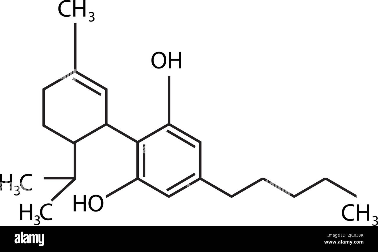 CBD molecular structural chemical formula sign. skeletal formula of ...