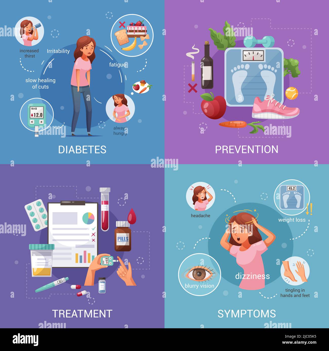 Diabetes Pictures Cartoons