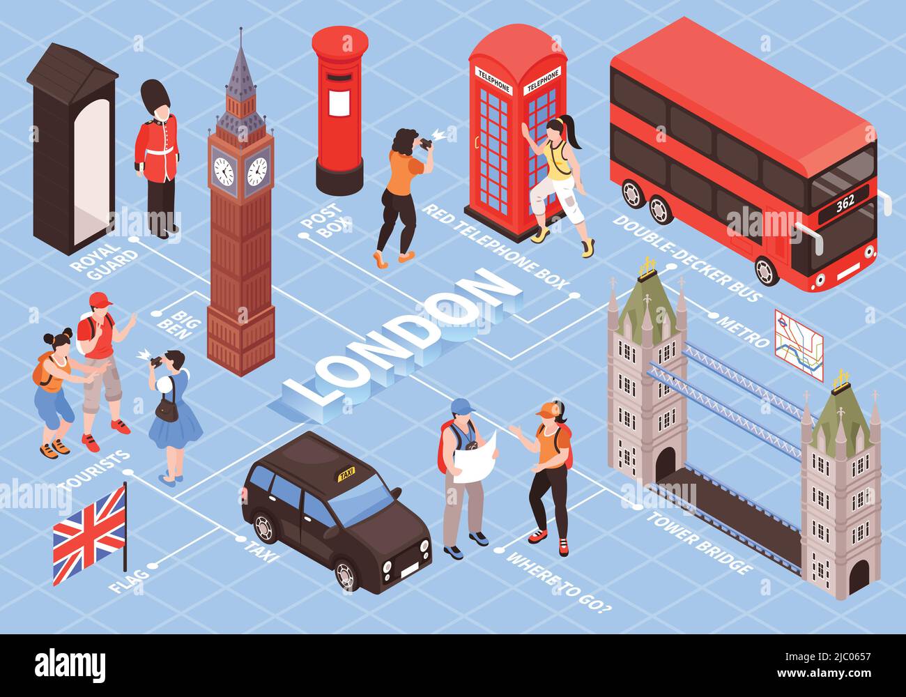 Vintage english queen guard hi-res stock photography and images - Alamy