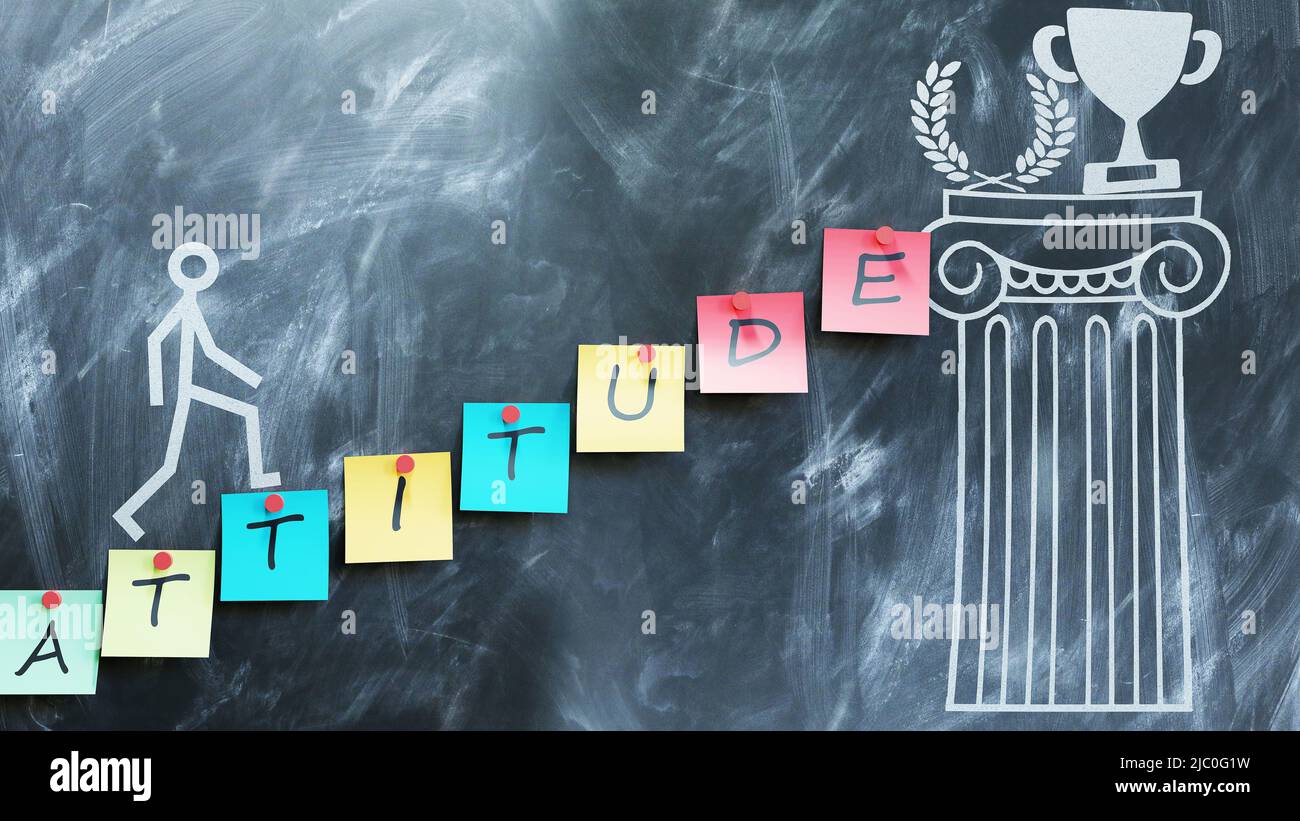 Attitude make steps to success, wealth and prosperity in personal and ... Attitude make steps to success, wealth and prosperity in personal and ...